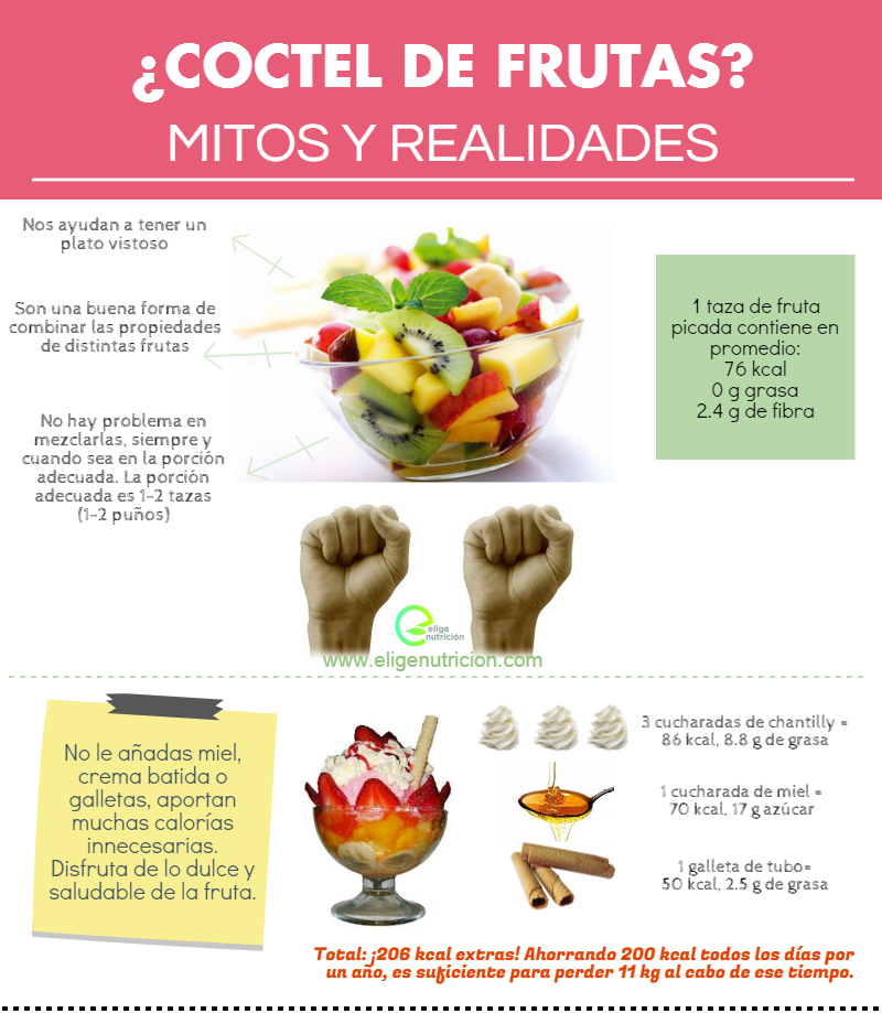 ¿Coctel de frutas? Mitos y realidades ¿Coctel de frutas? Mitos y realidades
