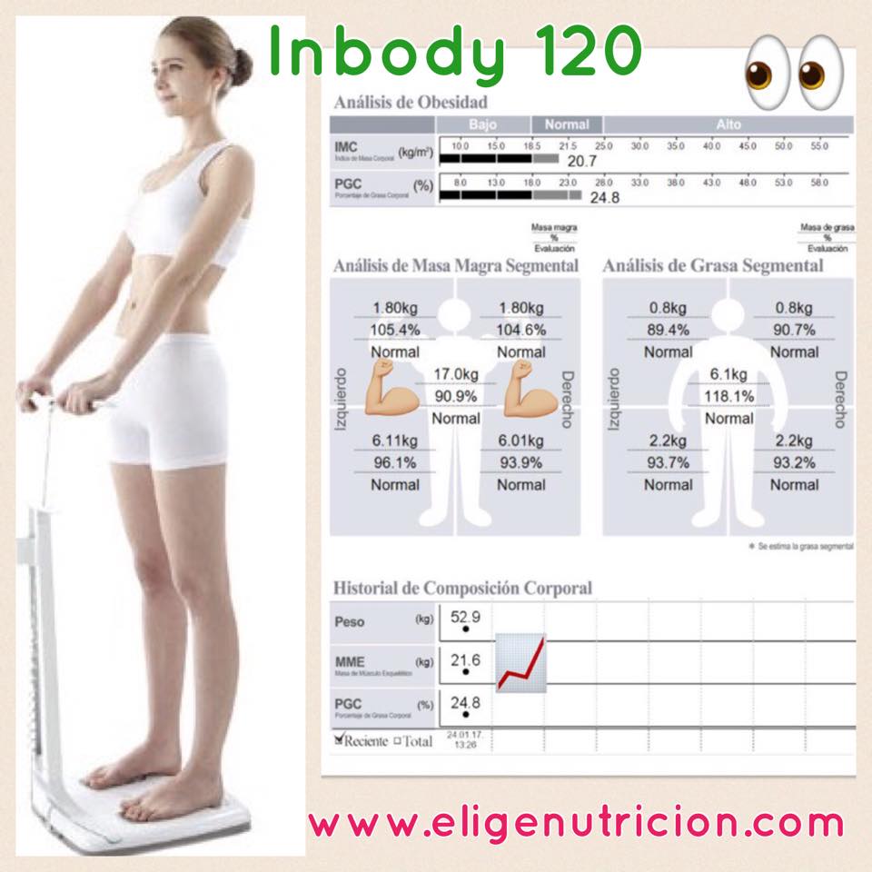 Ya contamos con el Inbody, el método más preciso